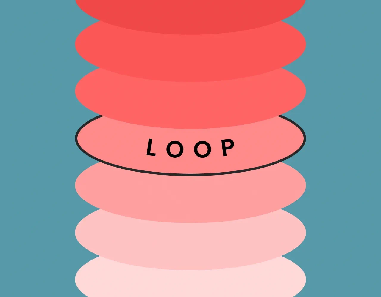 Learn how to use loops – Cubed Cherry Web design agency
